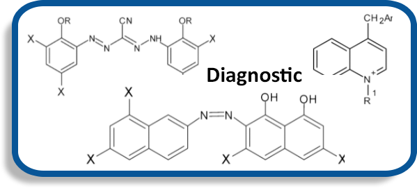 CRO Company New Jersey | CMO Company New Jersey | Pharmaceutical Company New Jersey